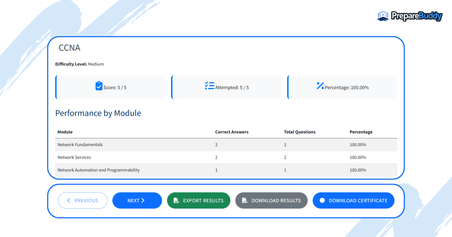 Creating Custom Exams with AI-Powered Modules